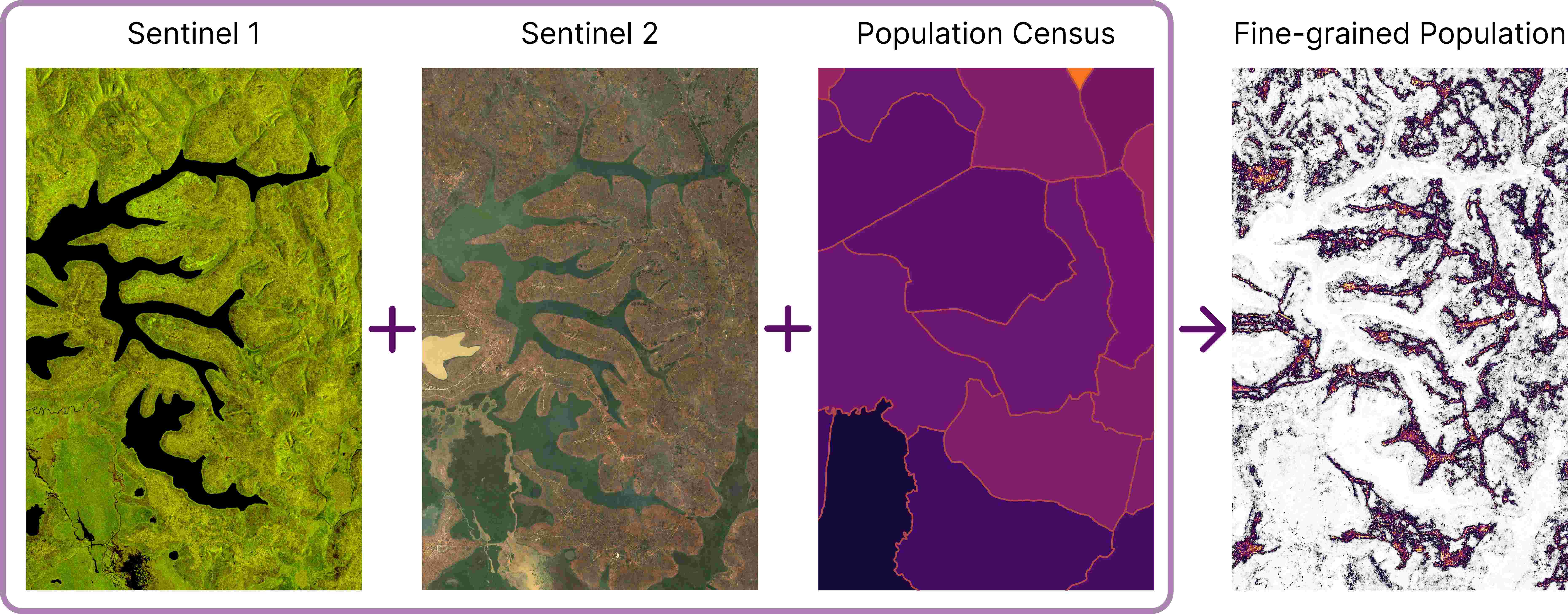 POPCORN: High-resolution Population Maps Derived from Sentinel-1 and Sentinel-2